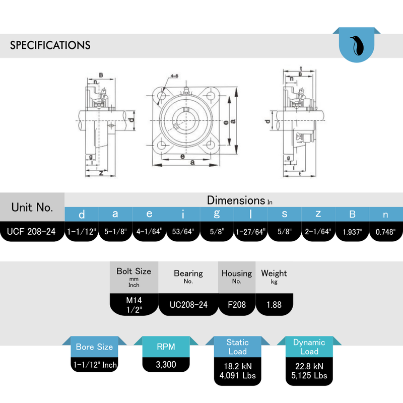 UCF208-24 Pillow Block Square Flange Bearing 1-1/2" – PGN – PGN Bearings