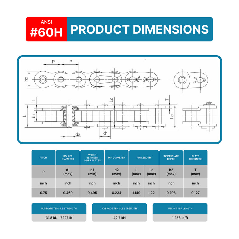 #60H Roller Chain Connecting Link – PGN Bearings
