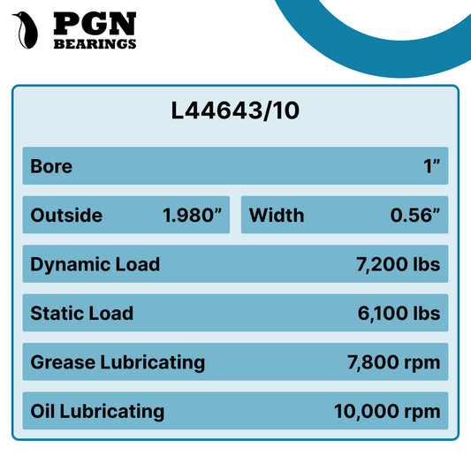 L44643 Kit - L44643/L44610 and 12192TB Seal OD 1.980'' – PGN