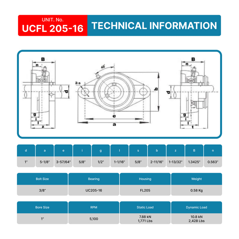UCFL205-16 Flanged Bearing 1" Inch Bore – PGN – PGN Bearings