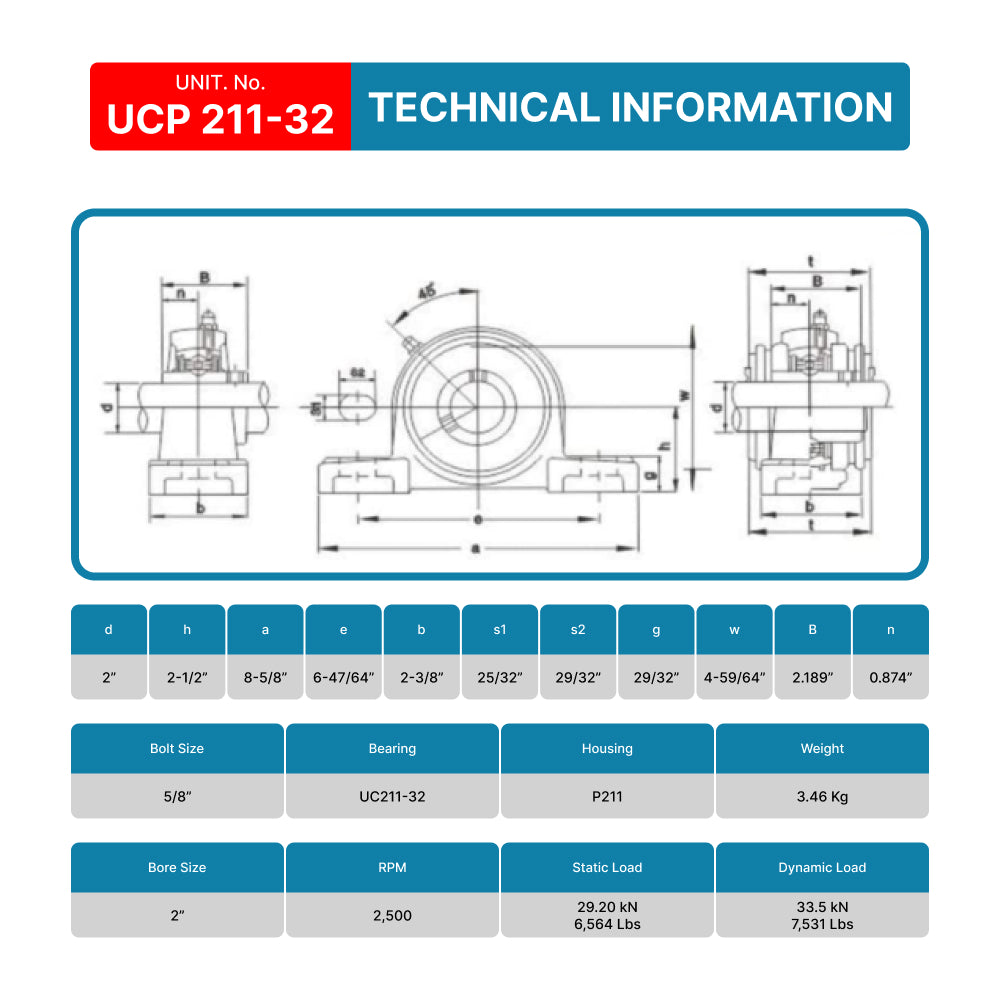 UCP211-32 Pillow Block Mounted Ball Bearing 2" Bore – PGN – PGN Bearings