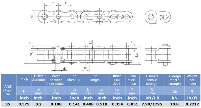#35 Roller Chain Connecting Link – PGN Bearings